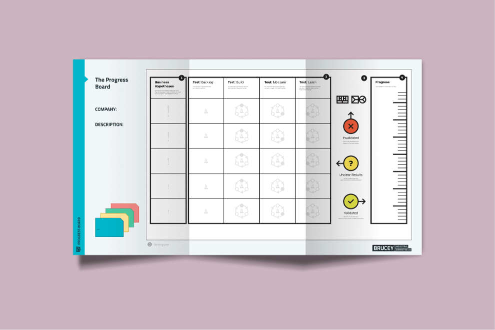 Progress Board - Test and Validate Business Assumptions